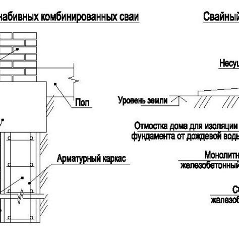 Свайный фундамент