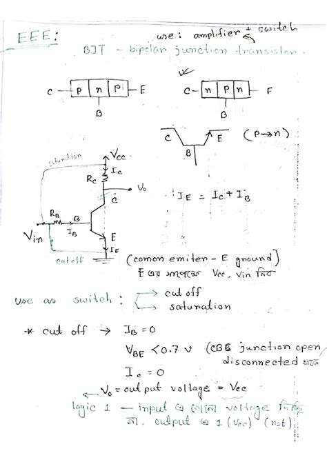CSE Bjt Digital Logic Design Studocu