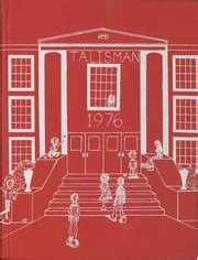 Rutland High School Yearbook 1976 Rutland Free Library Rutland