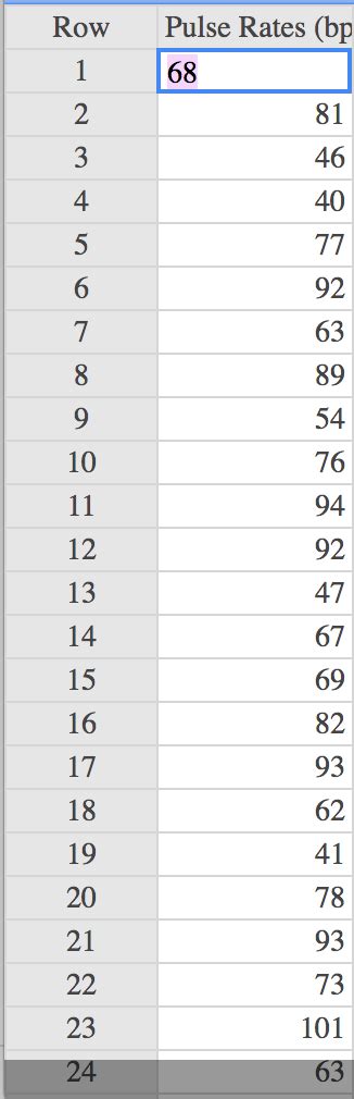 Solved B Determine The Test Statistic C Determine The Chegg