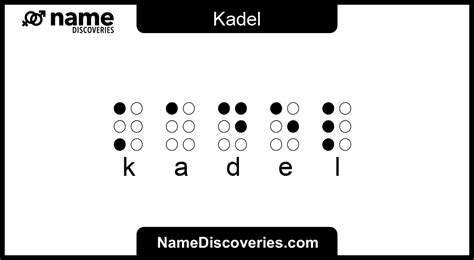 Kadel Name Meaning And Origin
