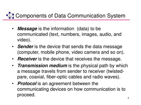Ppt Introduction To Data Communications And Networking Powerpoint