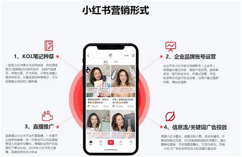 抖音、小红书上的种草生意，要凉？ 雷科技