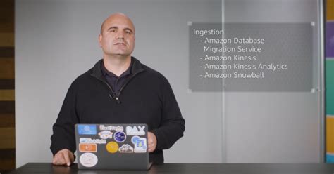 Analytics At Aws Tutorials Dojo