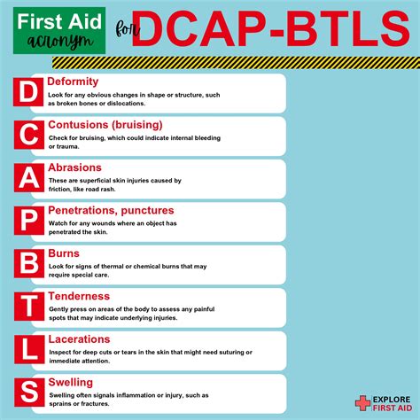 What Does Acronym Dcap Btls Stand For In First Aid Explore First Aid