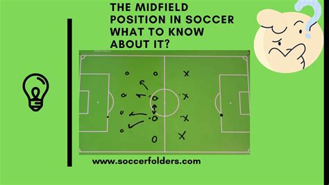Midfield Position In Soccer The Definitive Guide 2024