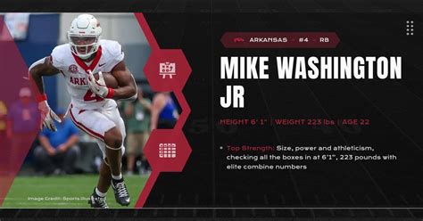 Draft Signal — Mike Washington Jr
