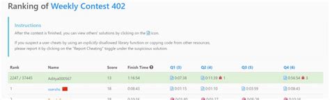 Aditya Kumar On Linkedin Upes Coding Programming Learning Achievement Developer