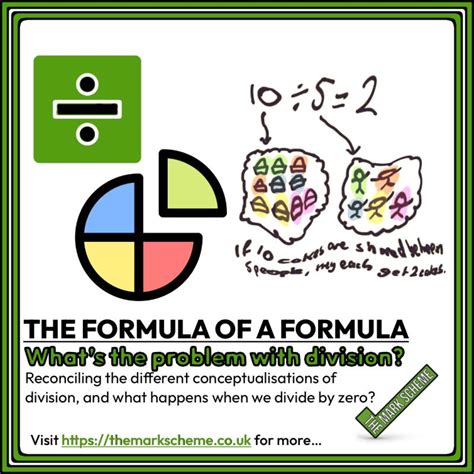 The Formula Of A Formula Whats The Problem With Division Aka Reconciling The Different