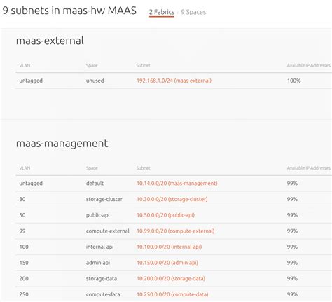 Maas Setup Deploying Openstack On Maas 19 With Juju