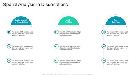Spatial Analysis In Dissertations In Ppt Powerpoint Presentation Slide Templates Cpp Ppt
