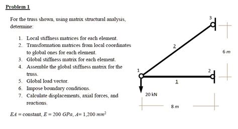 For The Truss Shown Using Matrix Structural Analysis Determine Local Stiffness Matrices For