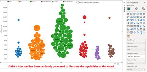 Beeswarm Chart Power Bi And Excel Are Better Together