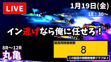 ライブ同時接続数グラフ『【丸亀競艇】1月19日 ボートレース丸亀 5日目 8r～12r 予想配信【live予想】 』 Livechart