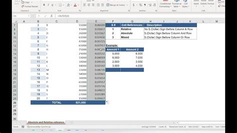 Sprintzeal On Linkedin Microsoft Excel Certification Training Part 14