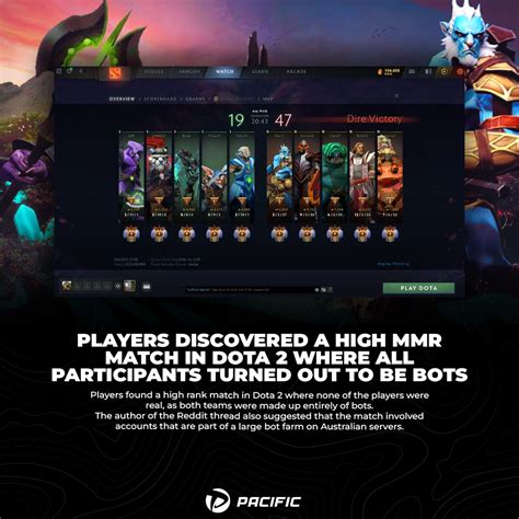Pacific Esports Players Discovered A High Mmr Match In Facebook