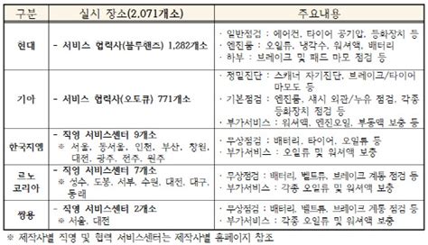 디지털시대 경제신문 디지털타임스