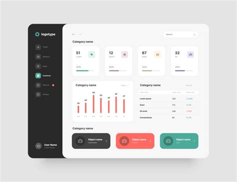Wireframes Screens Dashboard Ui And Ux Kit Design Vector Image