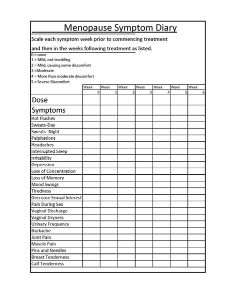 Printable List Of Menopausal Symptoms