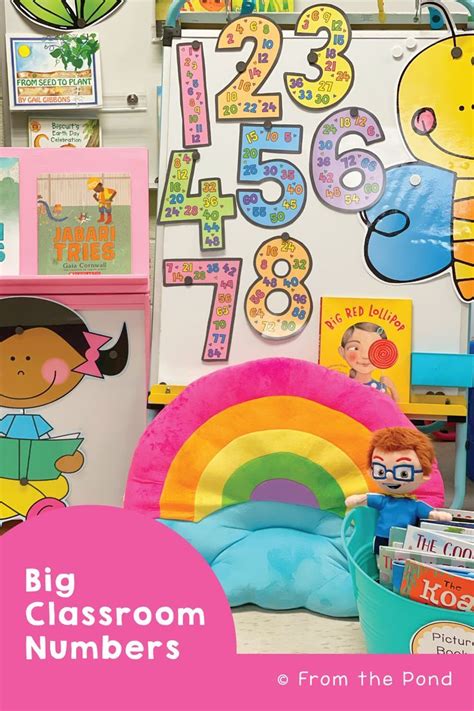 Big Numbers Classroom Display Classroom Displays Classroom Teaching