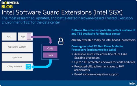 Intel Xeon Scalable Th Gen Processors Overview