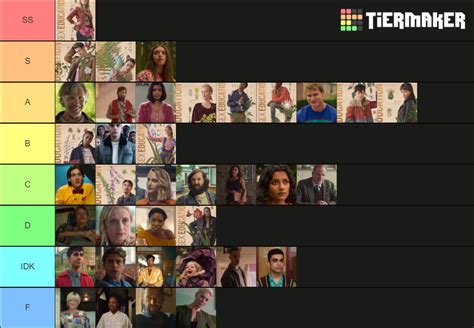 Sex Education 3 Characters Tier List Community Rankings Tiermaker