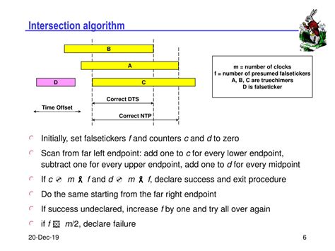 Ppt Ubiquitous Authentication Using Random Keys Powerpoint
