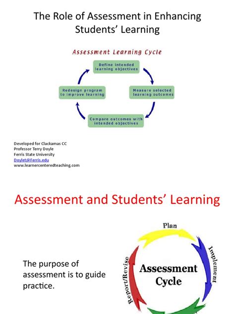 Clackamas Cc Assessment Presentation 2010 Pdf Educational