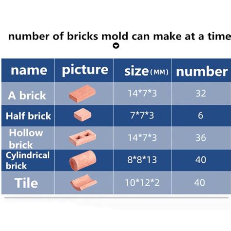 116 Mini Simulation Sand Table Building Model Mat Grandado
