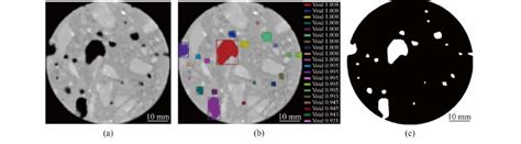 The Segmentation Result Of Mask R Cnn A Ct Scanning Image B