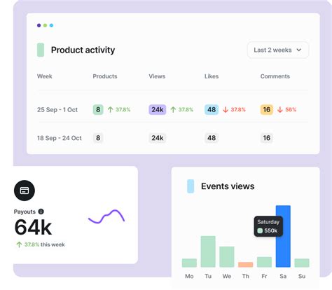 Efficient And User Friendly Event Organization Solution