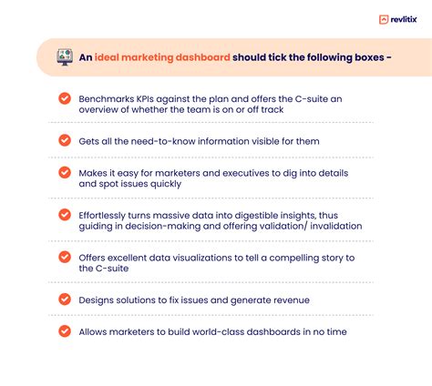 The Complete Guide To Building The Marketing ROI Dashboard Your C Suite Cares About