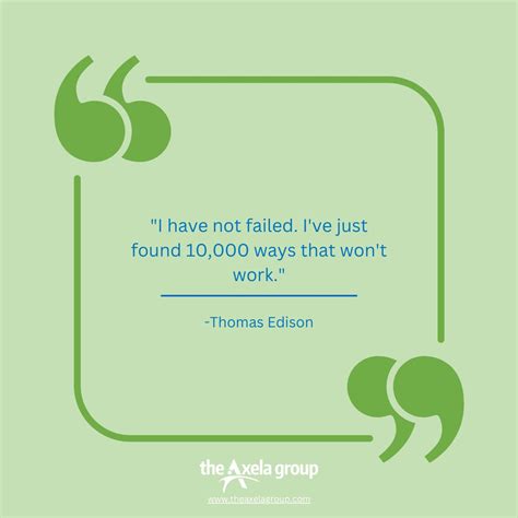 Mondaymantra Theaxelagroup The Axela Group