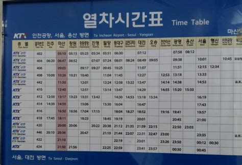 마산역 Ktx기차열차시간표 네이버 블로그