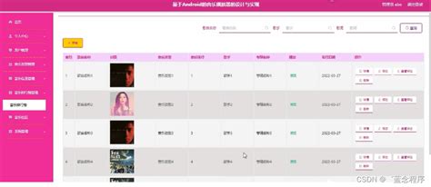 Javaphpnodejspython基于android的音乐播放器的设计与实现【2024年毕设】 Csdn博客