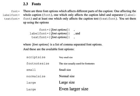 I Can T Control Font Size Within Caption TeX LaTeX Stack Exchange