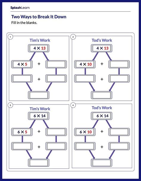 What Is Numerical Expression Definition Simplification Example