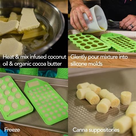 Cannabis Suppository Artofit