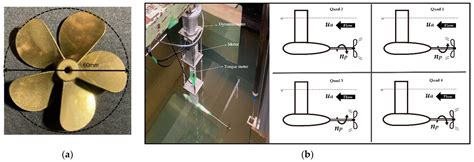 A Quasi Static Motion Prediction Model Of A Multi Hull Navigation