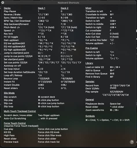 What Is The Keyboard Shortcut For The Filter Knob On Mac Questions Algoriddim Community Forums
