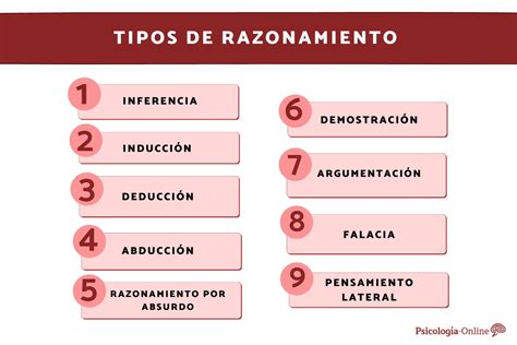 9 Tipos De Razonamiento Y Sus Características