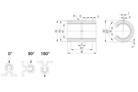 drylinR直线滑动轴承OXUM 03 易格斯官网