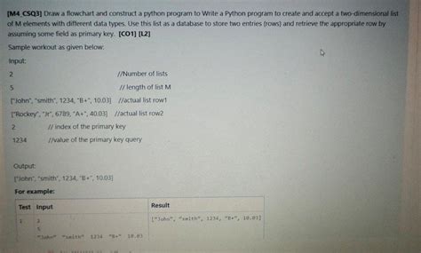 Solved M CSQ Draw A Flowchart And Construct A Python Chegg