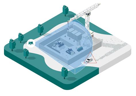 Solutions De Détection Pour Les Sites Grand Public Epsi