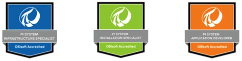 Flexware Innovation Named OSIsoft PI System Integrator Partner