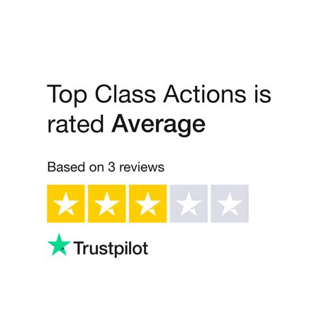 Top Class Actions Reviews Read Customer Service Reviews Of