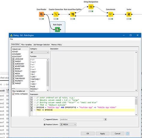 Replace Values In A Columns Without Affecting The Other Values In The