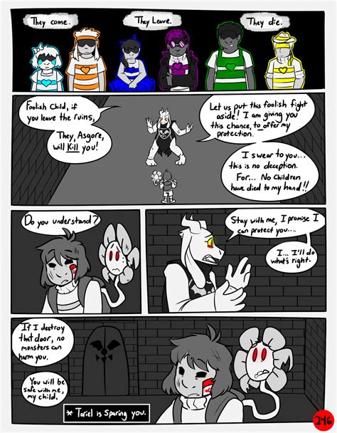 Unofficial Underfell Underfell Comic Part 5 Homesick Previous