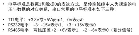 Stm32学习笔记七——usart串口stm32 Irda Csdn博客