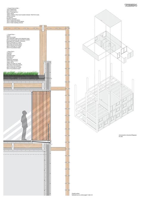Image Result For Clt Cladding Timber Architecture Construction